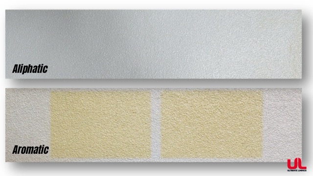 The Ultimate Guide to Aliphatic and Aromatic Polyurea